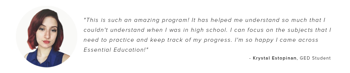 Homeschooling For The GED Homeschooling For The GED